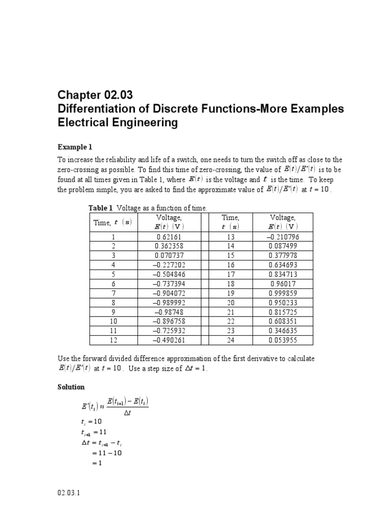 Differentiation of Discrete Functions-More Examples Electrical Engineering | PDF | Interpolation ...