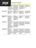 The Rubric For Oral Recitation in Classroom | PDF