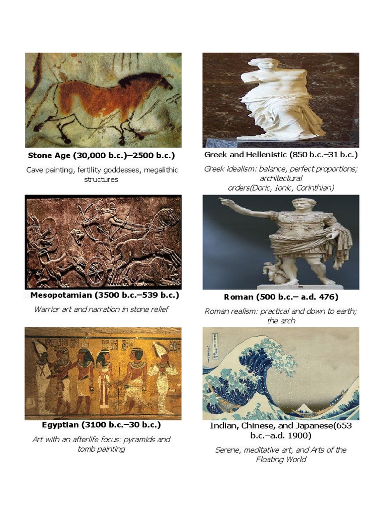 Stone Age (30,000 B.C.) - 2500 B.C.) | PDF | Abstract Art | Paintings