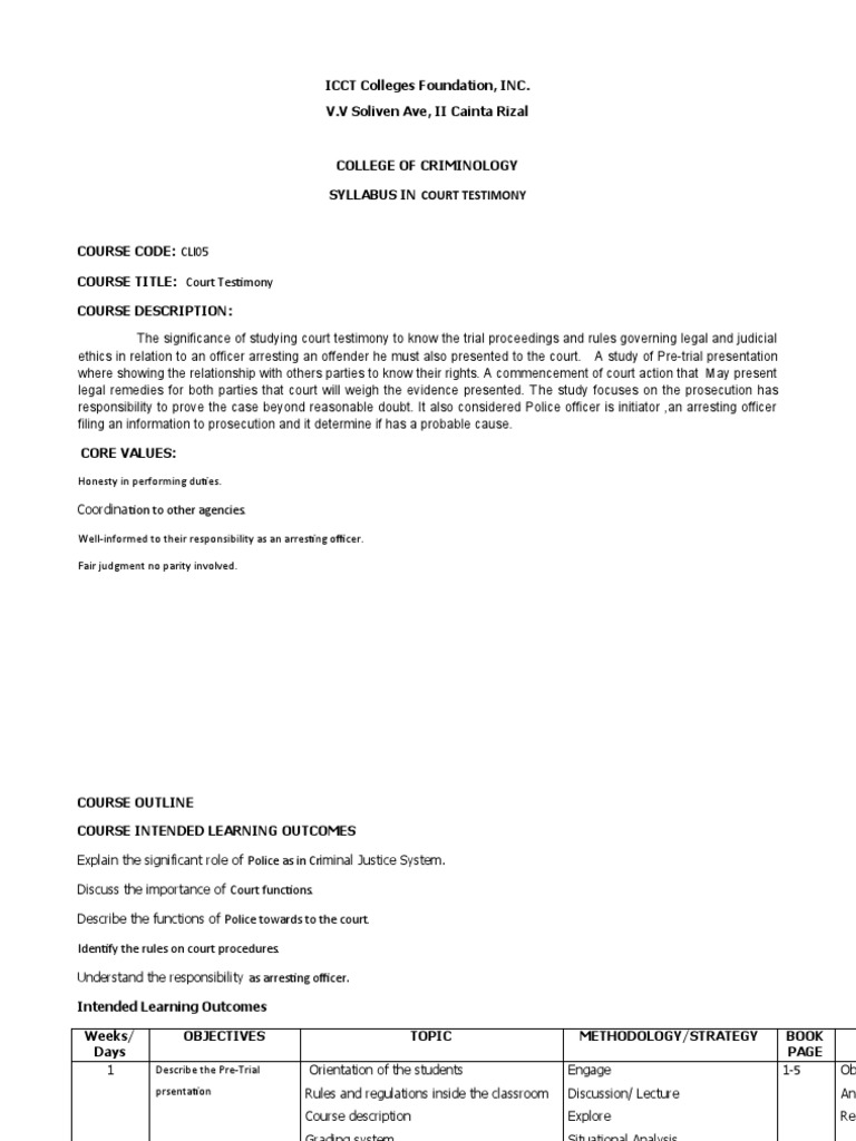 Court Testimony Syllabus for CLI05 | PDF | Plea | Prosecutor