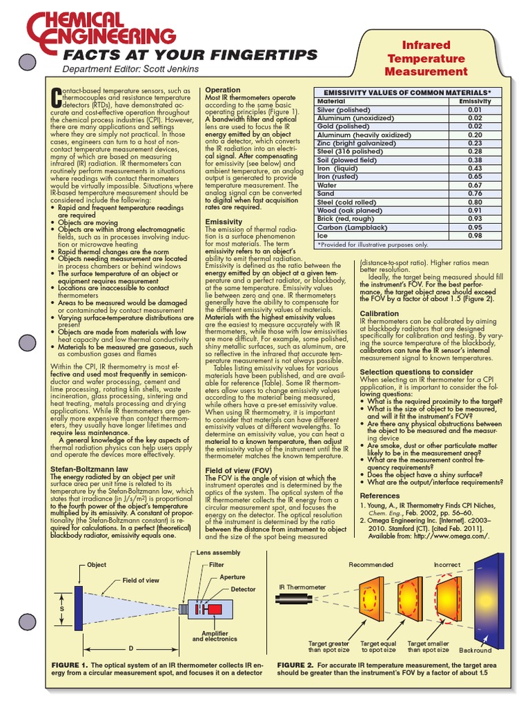 Infrared Thermometer Overview | PDF | Infrared | Thermometer