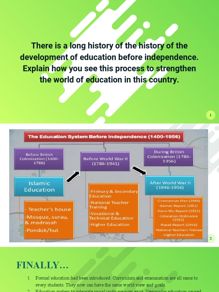 Education Before Independence | PDF