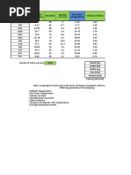 Evaporation Pond Sizing Calculation | PDF | Evaporation | Barrel (Unit)