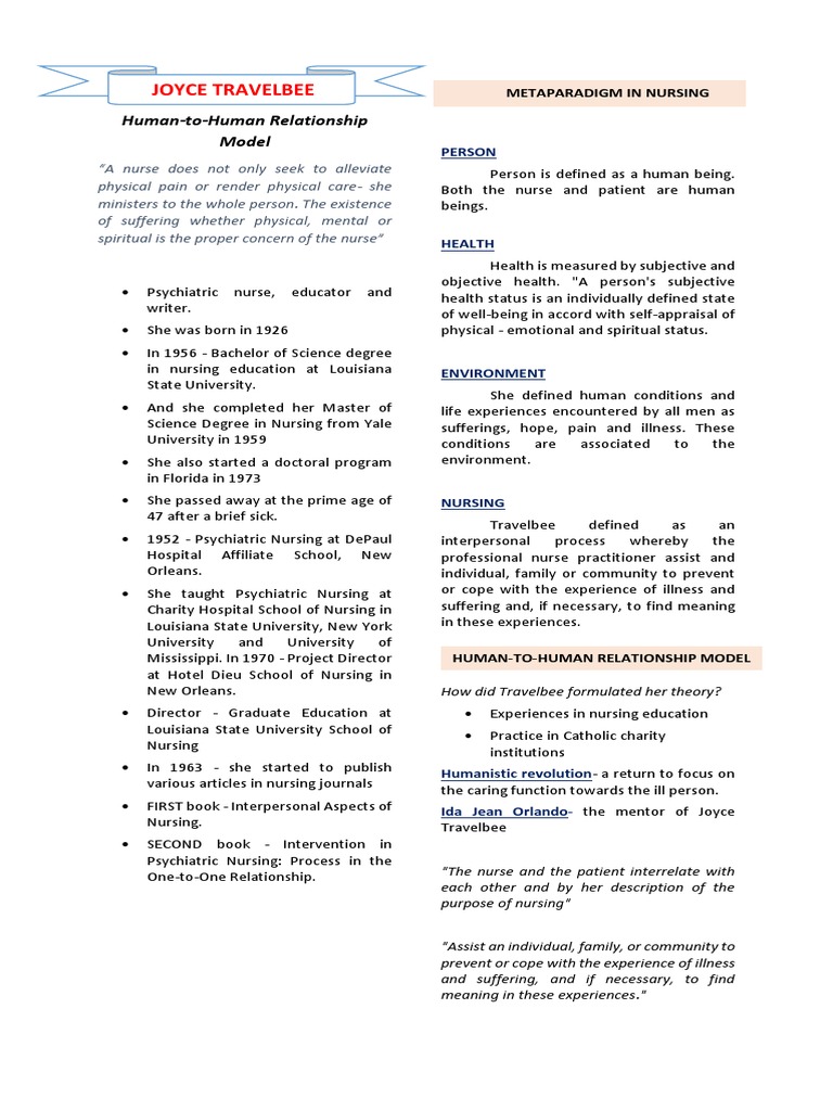 Joyce Travelbee: Human-to-Human Relationship Model | PDF | Human Nature ...