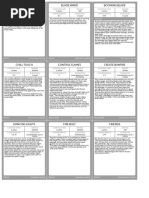 DND Drugs Table | PDF