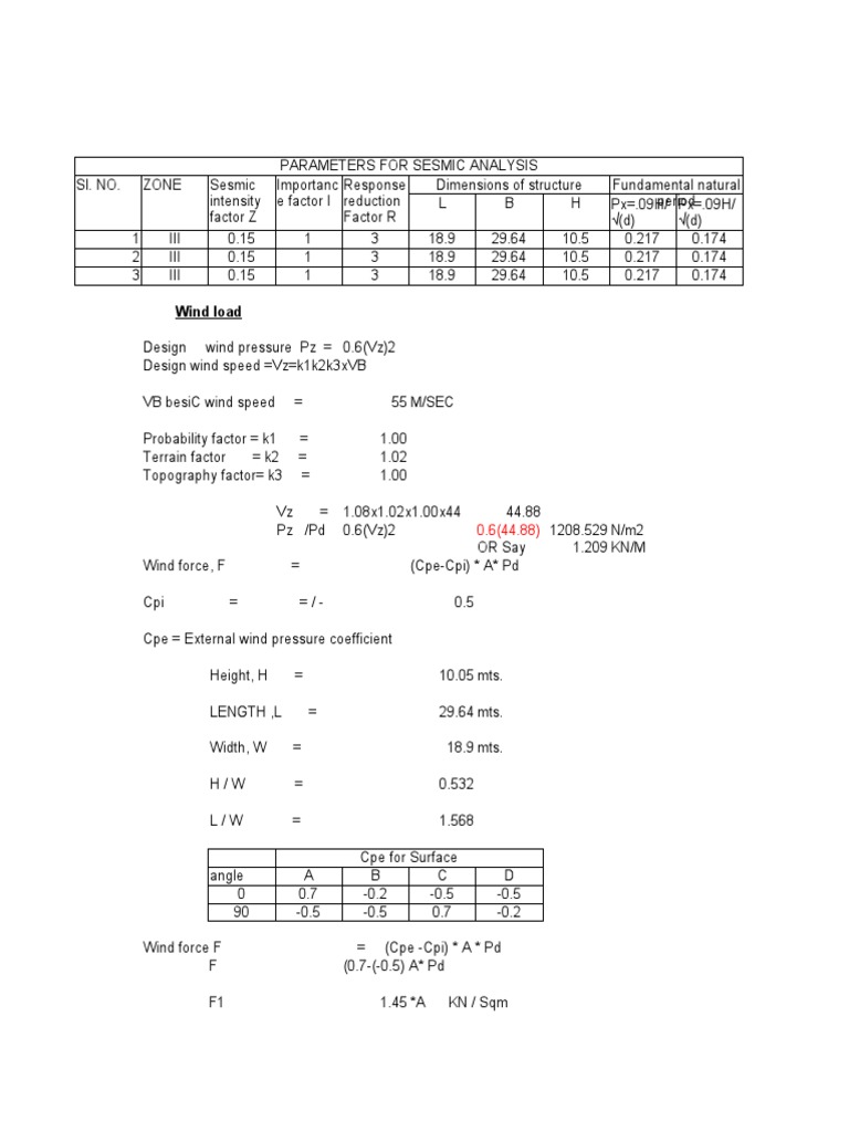 lOAD CALCULATIONS | PDF | Truss | Structural Engineering
