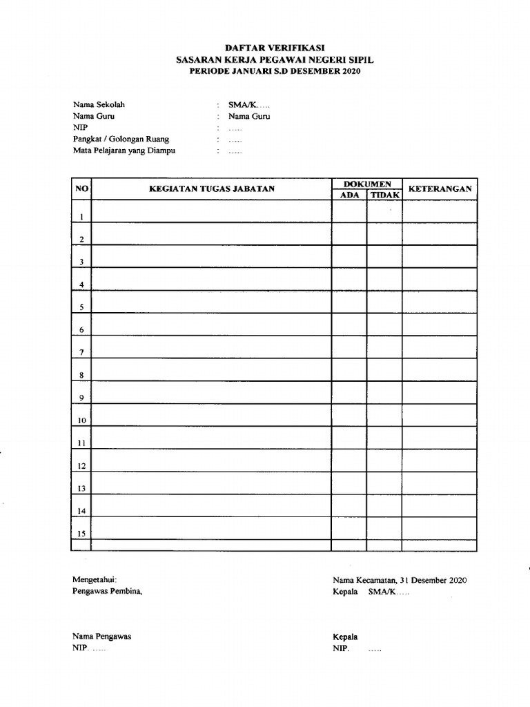 Contoh SKP UNTUK GURU | PDF