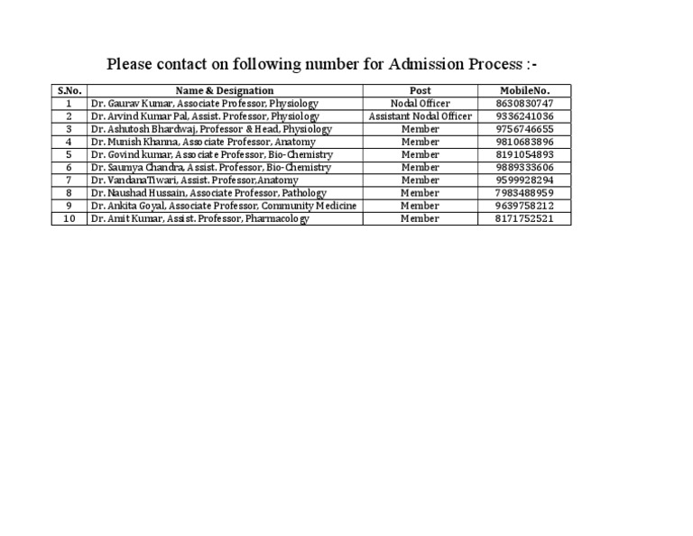 Contact Number PDF | PDF