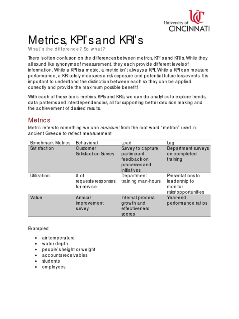 Metrics, KPI's and KRI's | PDF | Performance Indicator | Risk