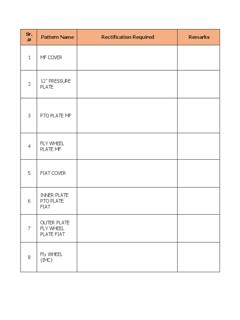 Pattern Rectification Plan | PDF