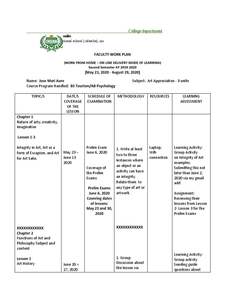 Faculty Work Plan for Art Appreciation | PDF | Arts (General) | Science