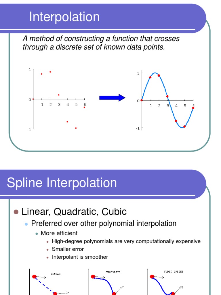 Class Notes For Interpolation | PDF | Spline (Mathematics) | Interpolation Class Notes For Interpolation | PDF | Spline (Mathematics) | Interpolation