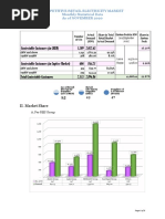 List of Distribution Utilities by Region | PDF | Economy Of The ...