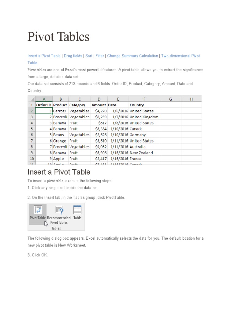 Master Pivot Tables in 40 Characters | PDF | Data Management | Computer ...