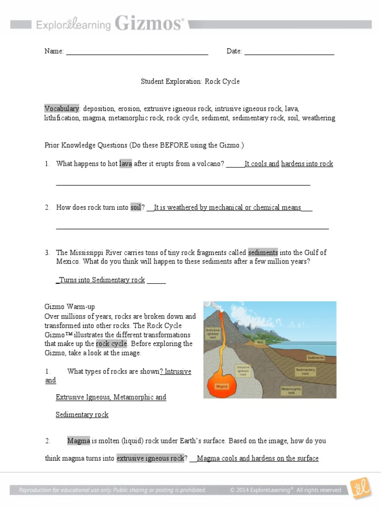 Rock Cycle Gizmo | PDF | Rock (Geology) | Igneous Rock