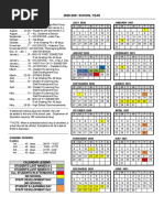 Master Plan Template | PDF