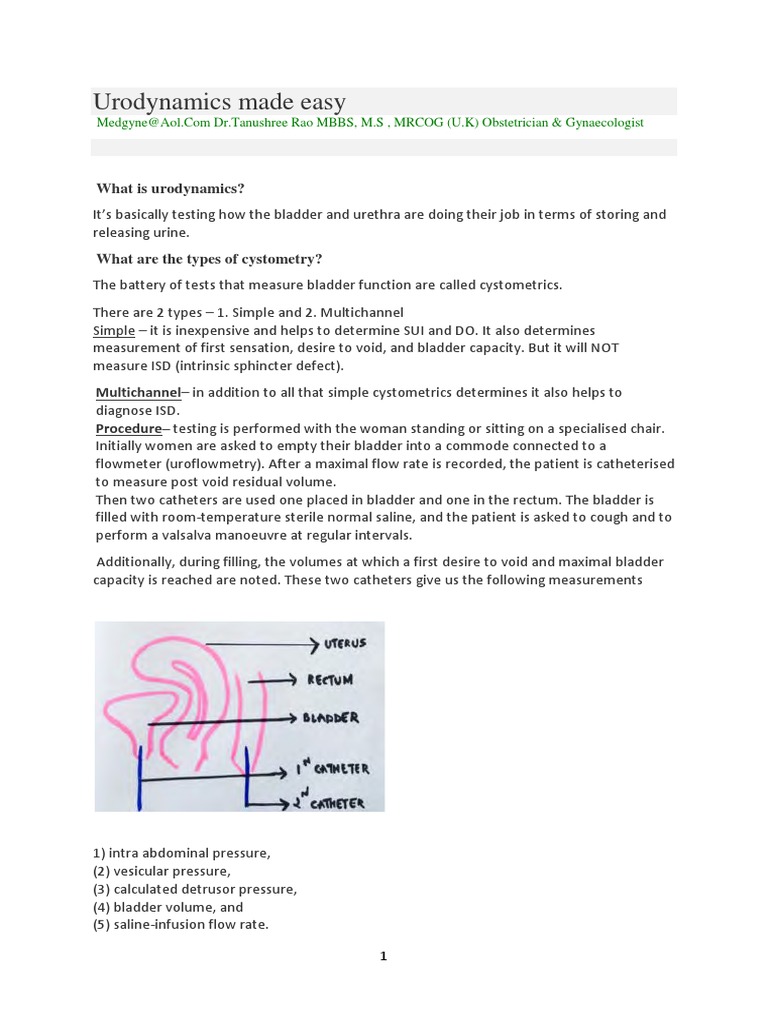 2017 05 13 GSD Cathy Rumble GP Urodynamics Made Easy Information Sheet ...