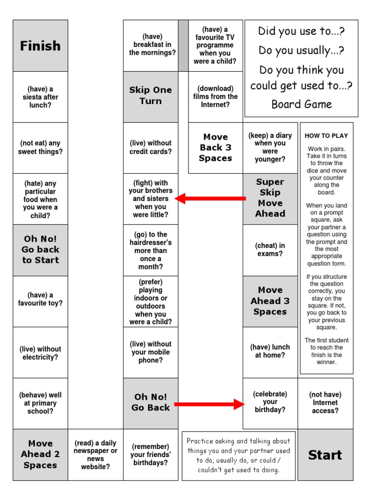 Usually, Used To, Get Used To - Board Game | PDF | Leisure