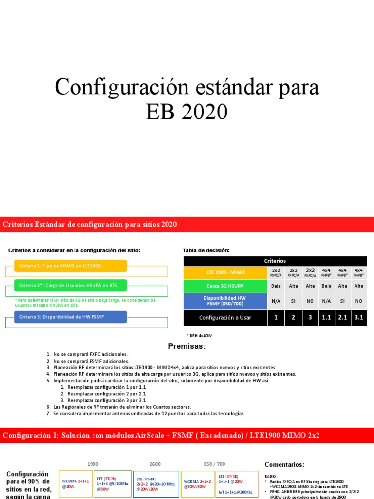 Estandar - 2020 - 10012020 - v1 - Aliados | PDF | Lte ...