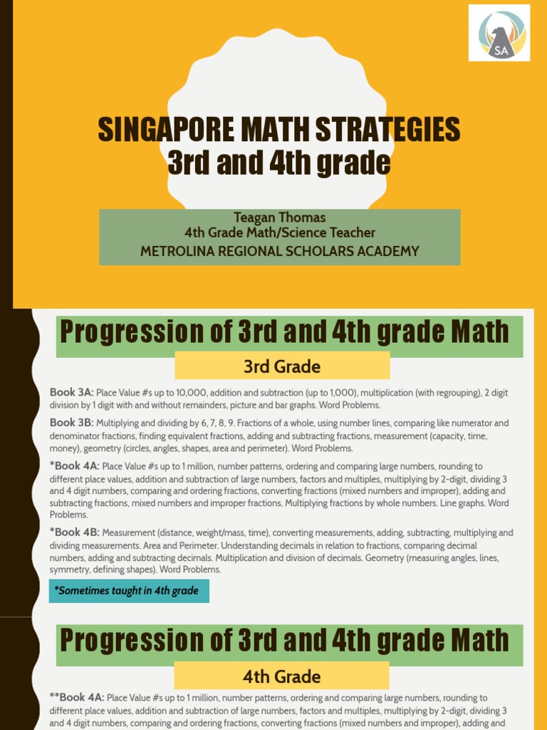 Singapore Math Night - 3rd and 4th Grade Strategies - Progression of ...