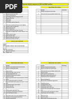 Rig Move Operations in Oil & Gas Guide & Checklist - Drilling Ma | PDF ...