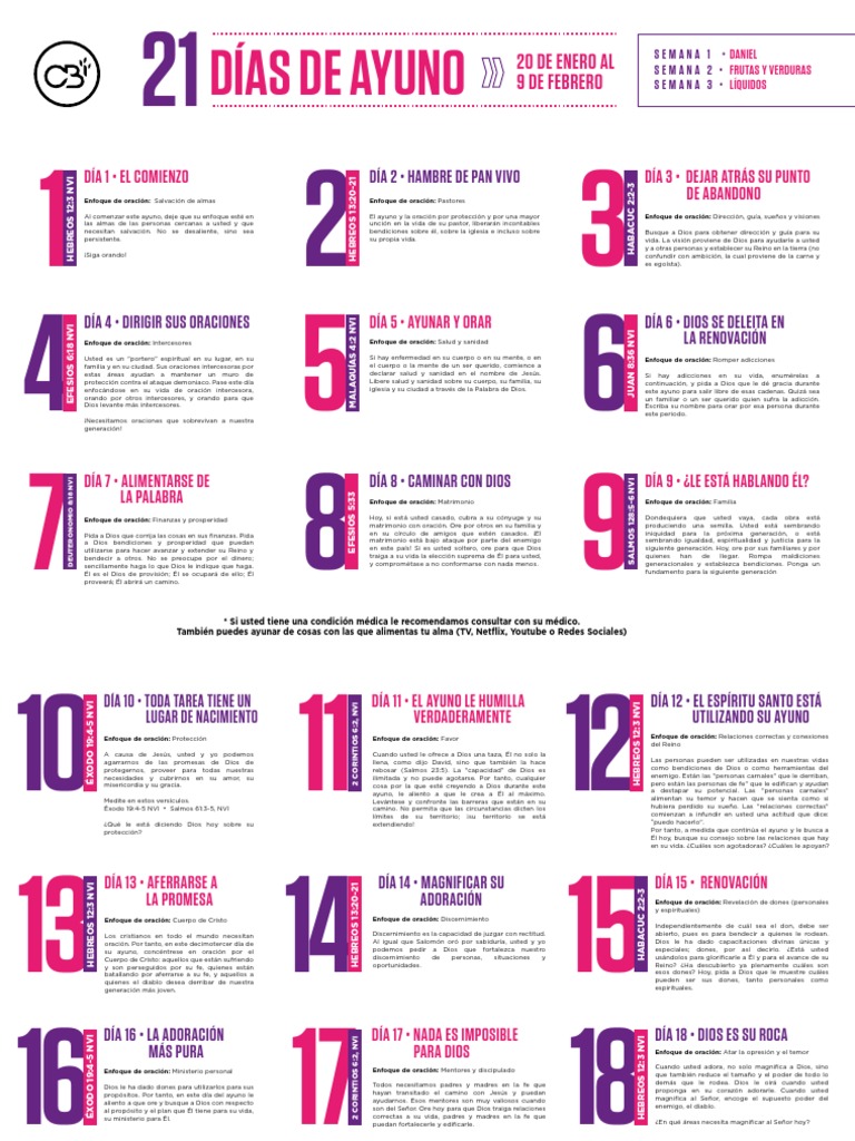 Guía 21 Días de Ayuno | PDF | Rápido | Oración