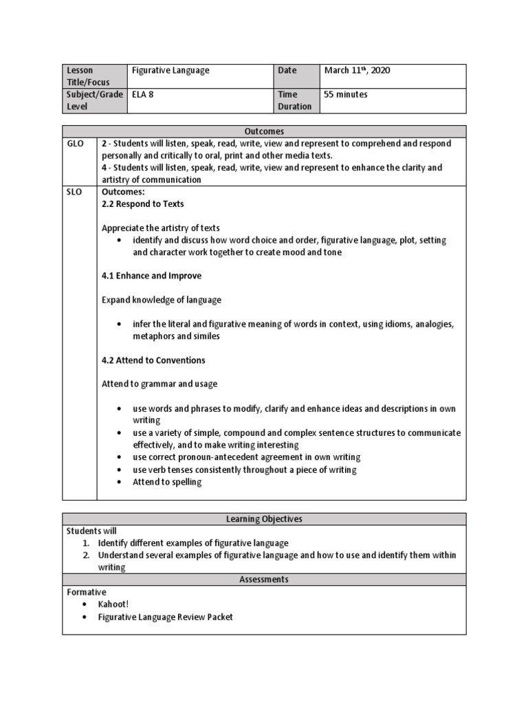 Ela 8 - Figurative Language Lesson Plan | PDF | Human Communication ...
