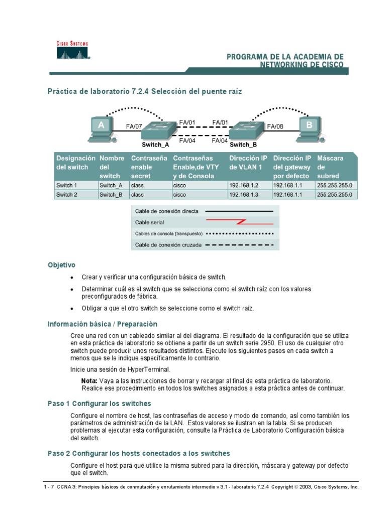 CCNA3 - Lab - 7 - 2 - 4 - Es LAB1 MOD 7 | PDF
