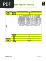 Network Codes Pakistan | PDF | Business | Computers