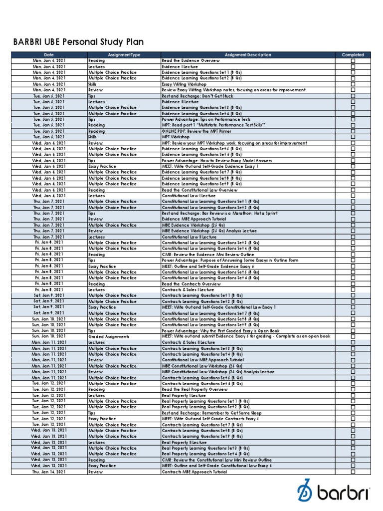 BARBRI UBE Personal Study Plan: Date Assignment Type Assignment ...
