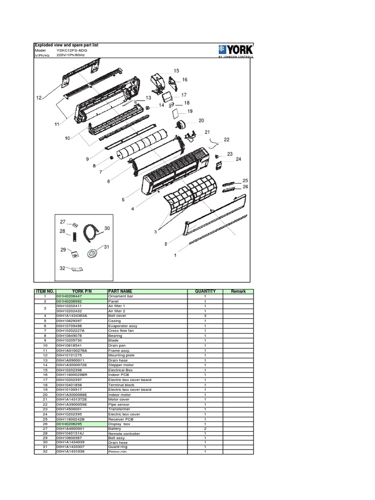 Exploded View and Spare Part List | PDF | Electromagnetism | Equipment