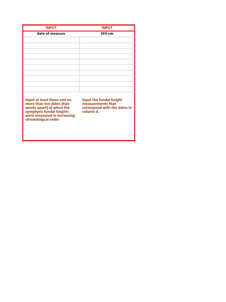 Symphysis Fundal Height Data Analysis | PDF | Statistics | Applied ...