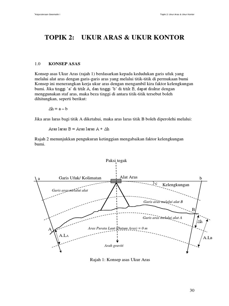 Modul Geomatik 1 - Ukur Aras PDF | PDF