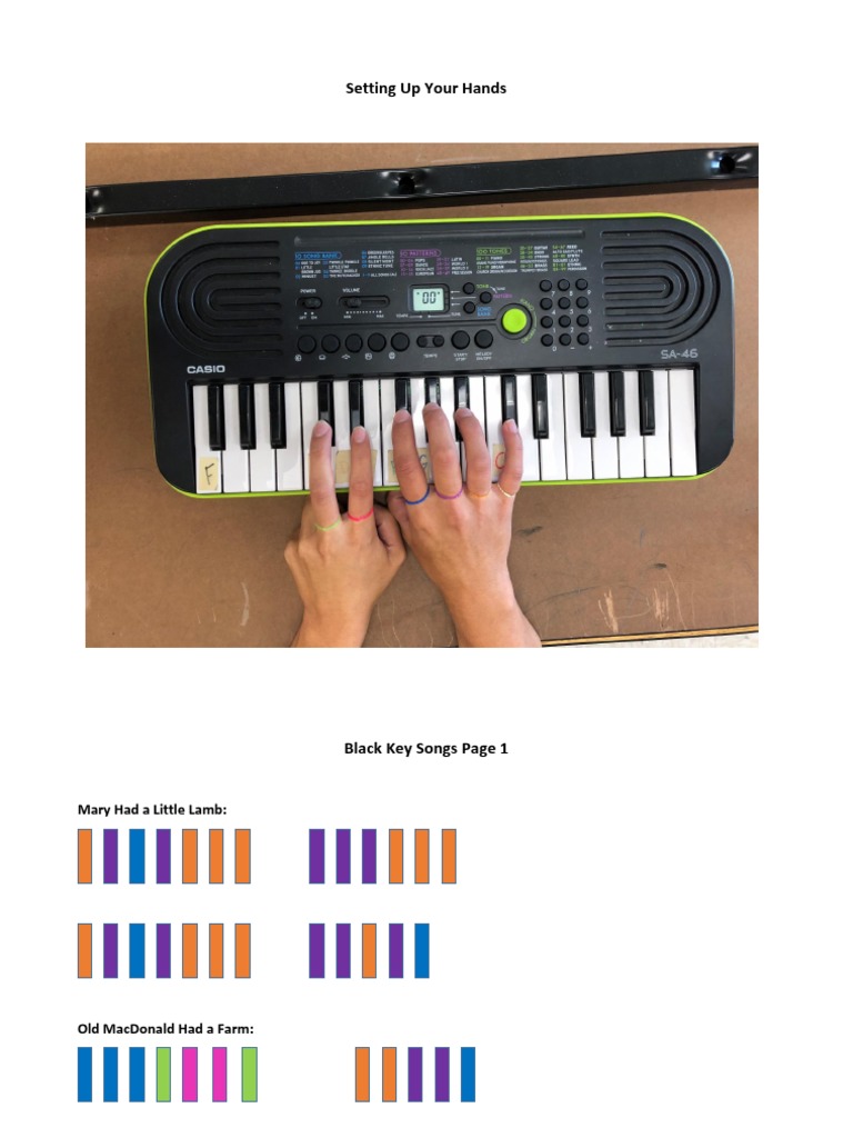 Rubber Band Songs | PDF