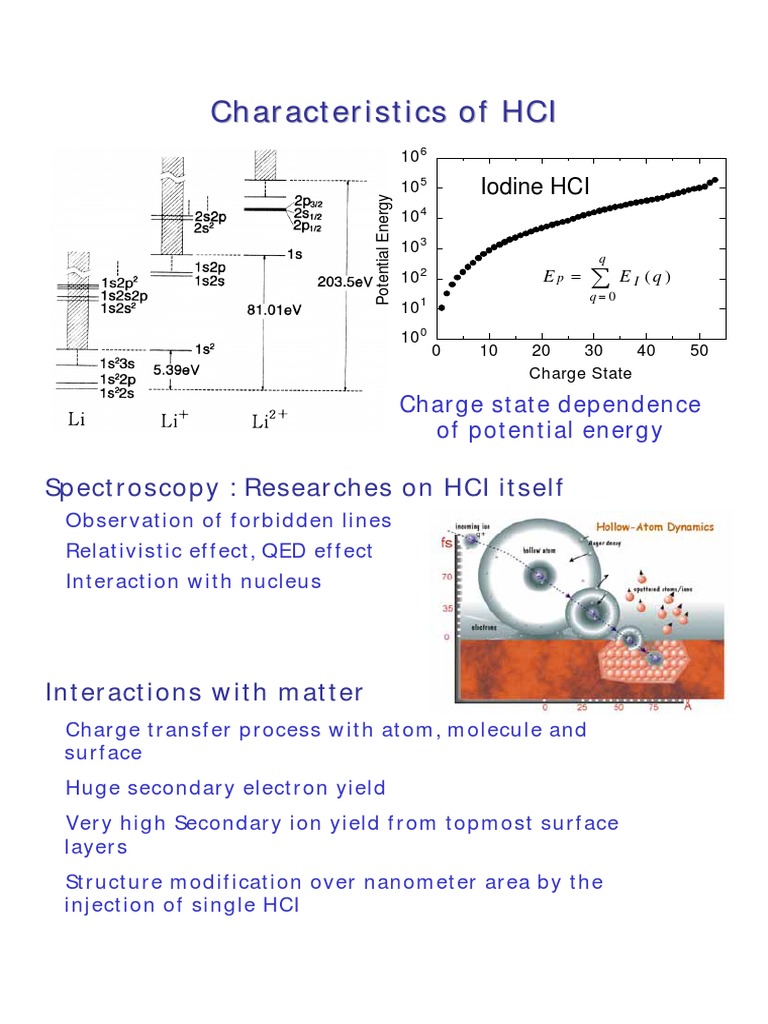 Characteristics of HCI | PDF