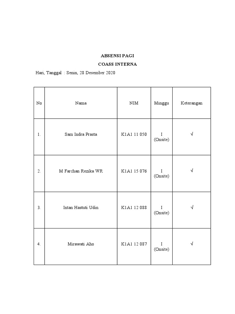 Absen Pagi (Senin, 28 Desember 2020) | PDF