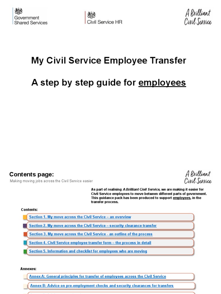 My Civil Service Employee Transfer A Step by Step Guide For Employees ...