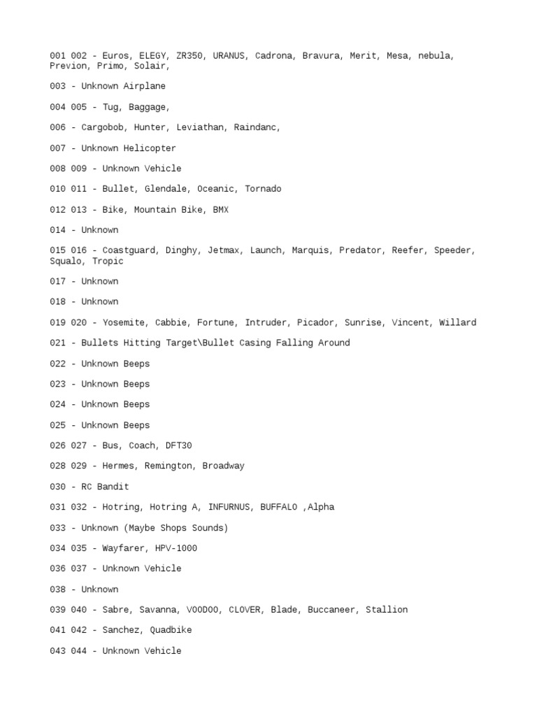 Id Sound Gta | Download Free PDF | Transport | Vehicles