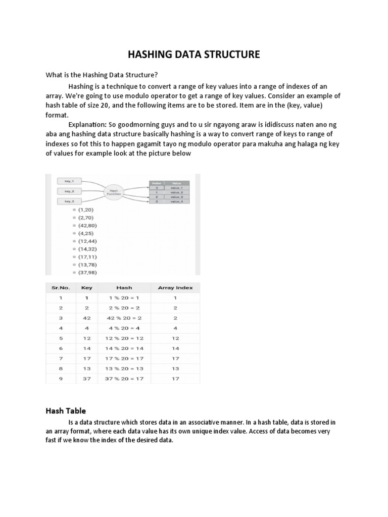Hashing Data Structure Hash Table Pdf Array Data Structure 8600