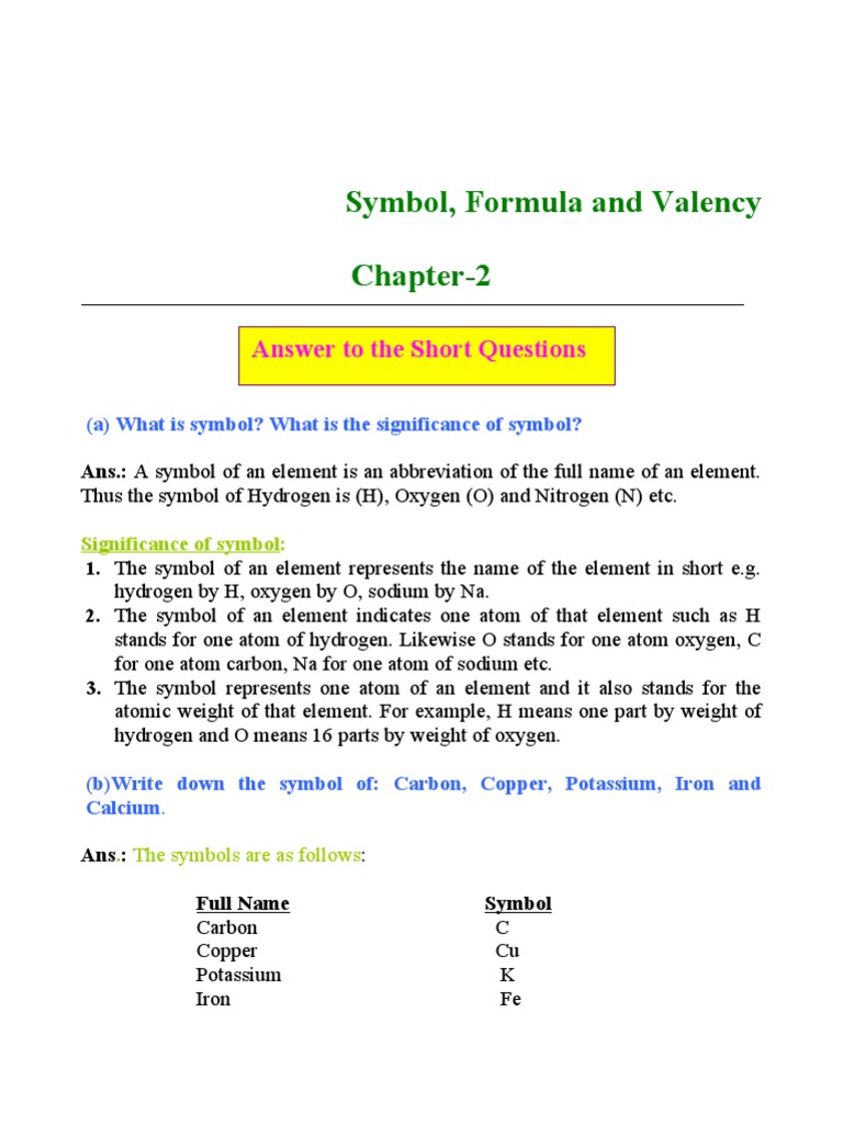symble, formula & valency | Valence (Chemistry) | Chemical Elements