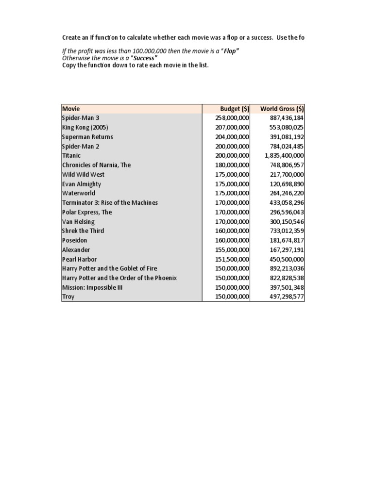 2 IF Function Vlookup Exercise | Download Free PDF | Payroll | Payments