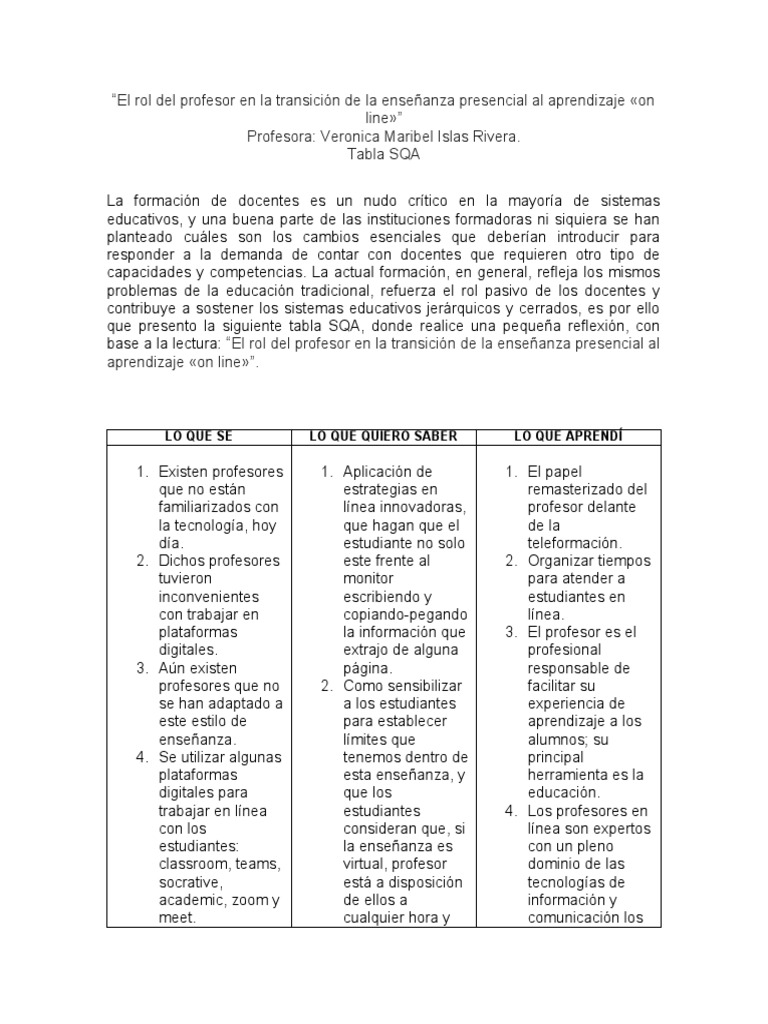 El Rol Del Profesor On Line. | PDF | Maestros | Enseñando
