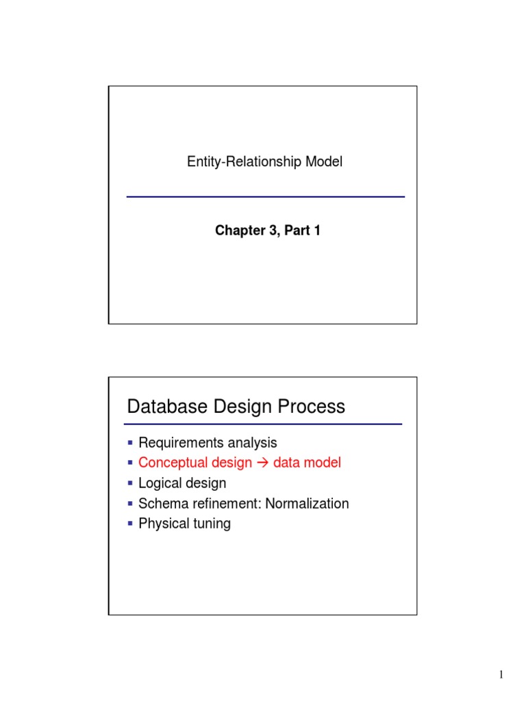 Database Design Process: Entity-Relationship Model | PDF | Software ...