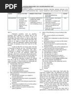 Food Allergy and Intolerance Online Training Module 5 Transcript | PDF | Food Allergy | Sauce