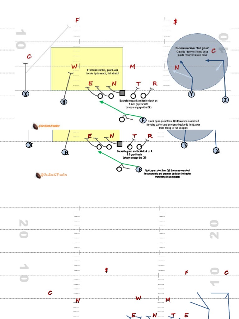 DIAGRAM | PDF | American Football | Gridiron Football