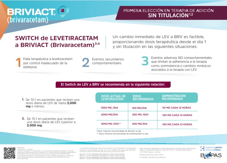 SWITCH A BRIVIACT (Brivaracetam) | PDF | Epilepsia | Drogas que actúan ...
