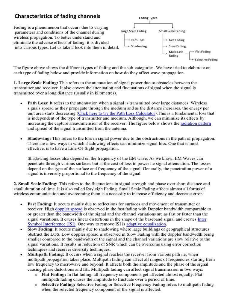 Characterizing Fading Channels: An In-Depth Exploration of Large Scale ...