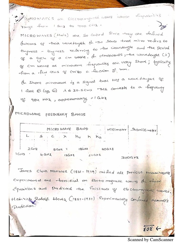 MWRE Unit 1 PDF | PDF