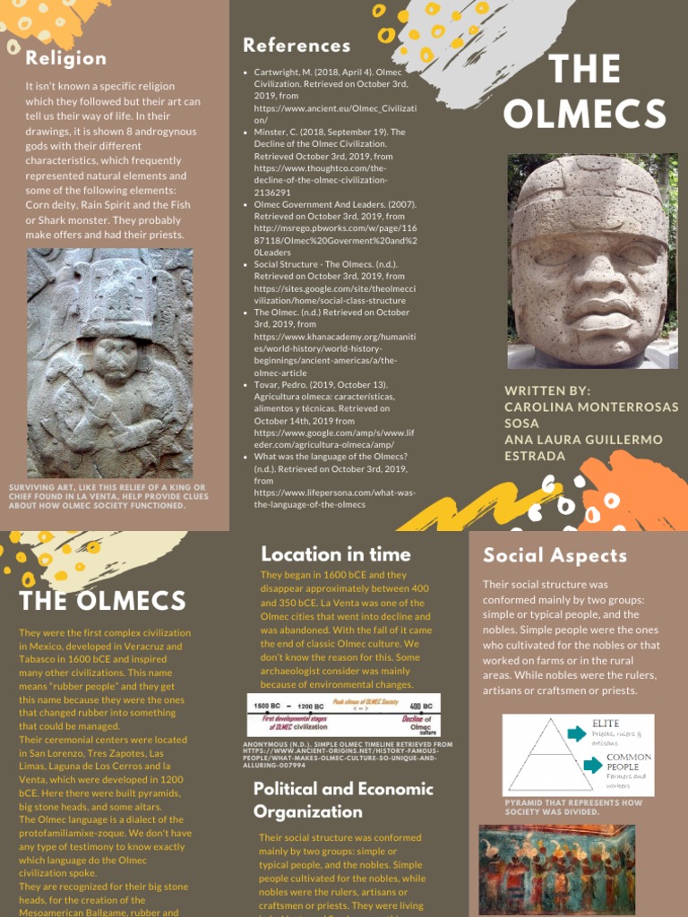 Olmec Social Structure