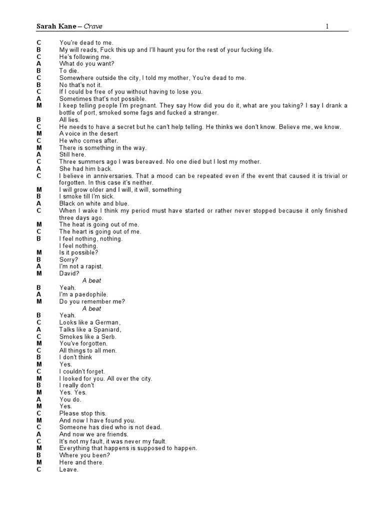 Sarah Kane - Crave | PDF